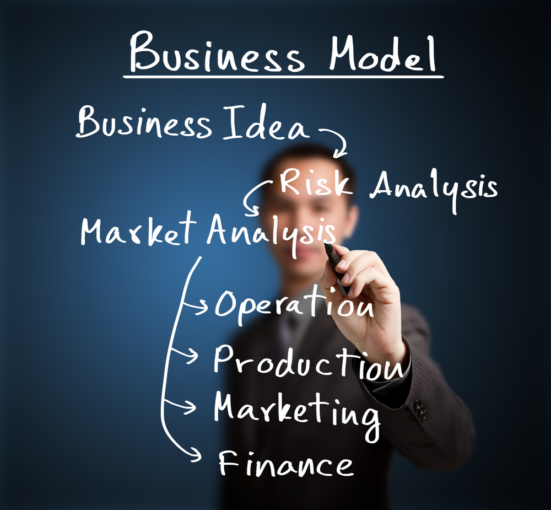 3 Types of Business Models to Fit Your Business Concept | Small ...